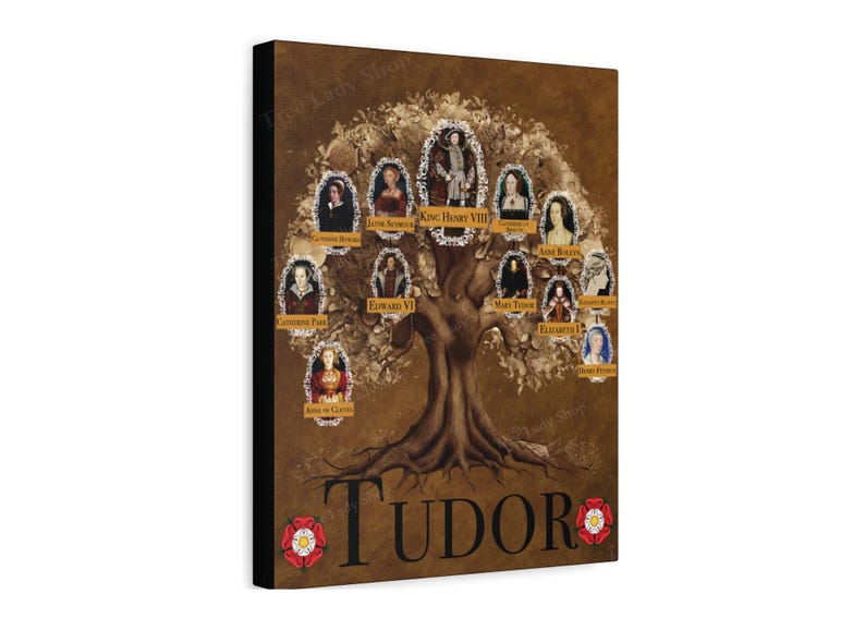 King Henry VIII Family Tree Canvas Print Wall Art Tudor Genealogy the ...