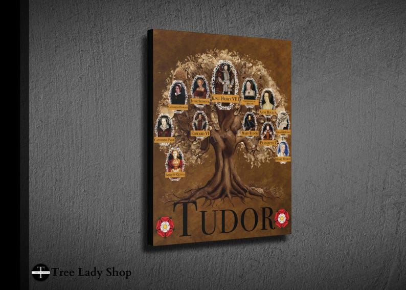 King Henry VIII Family Tree Canvas Print Wall Art Tudor Genealogy the ...
