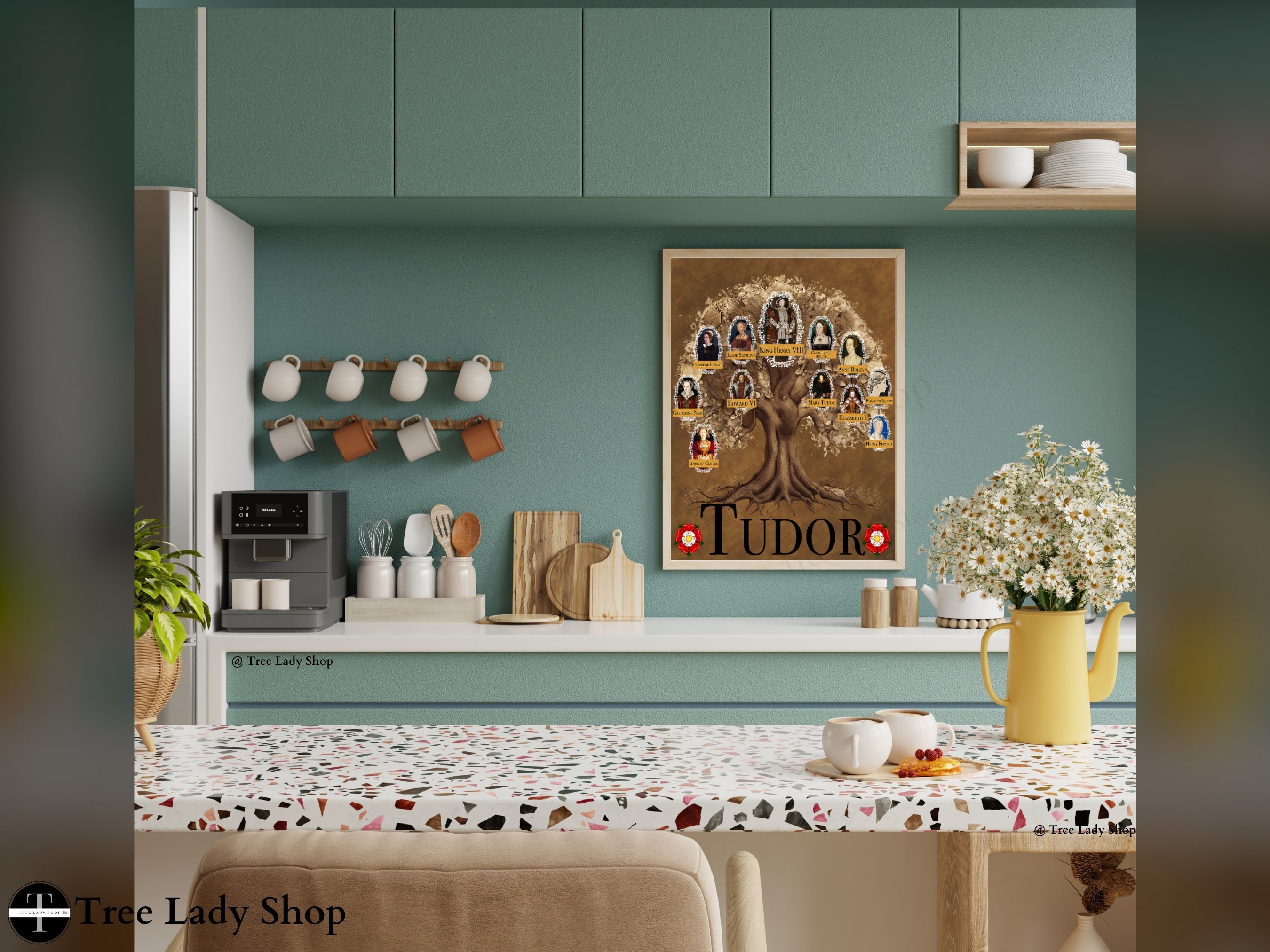 King Henry VIII Family Tree Poster Art Print Set Six Wives Genealogy ...