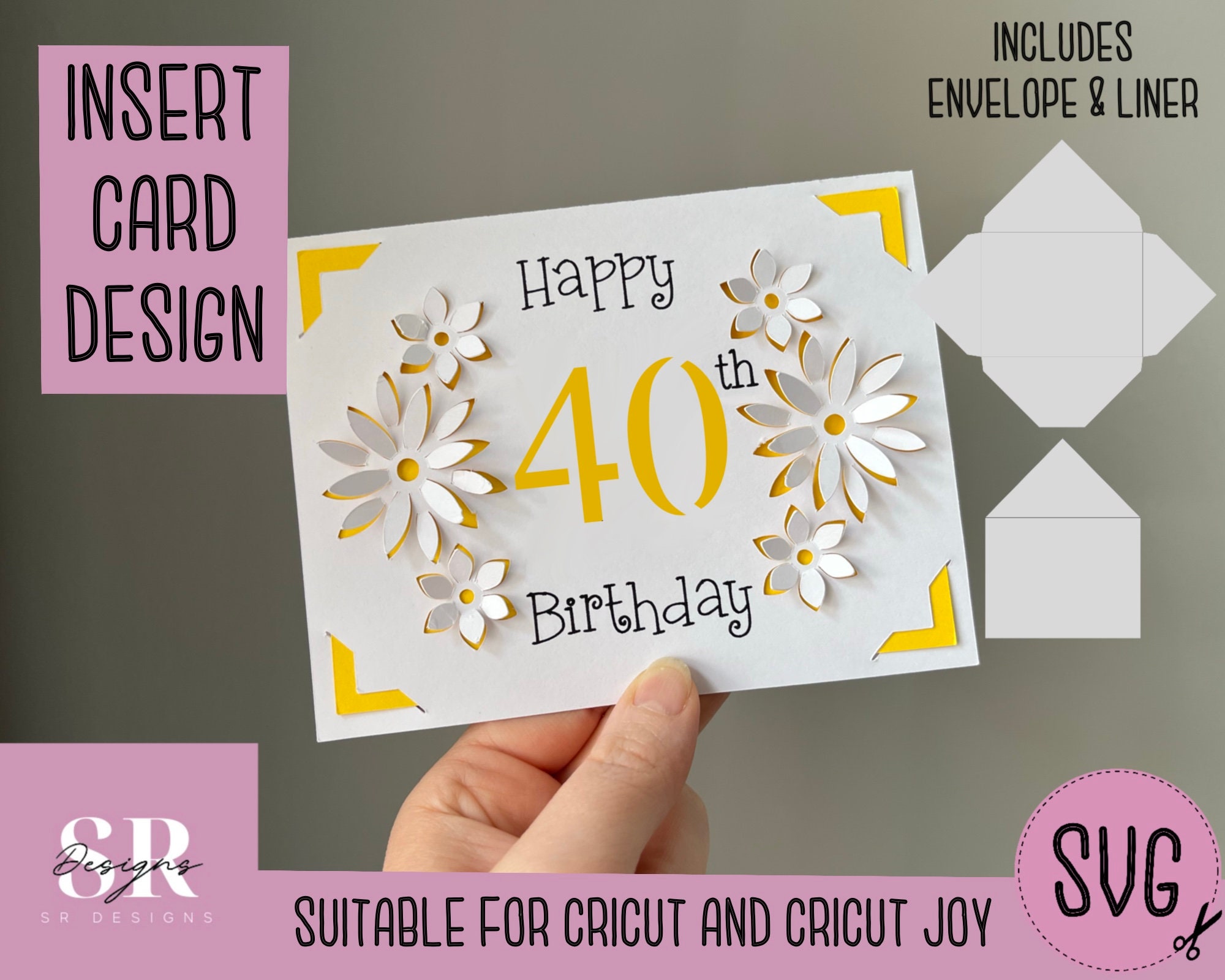 SVG: 40th Birthday Insert Card. Cricut Friendly. Draw and Cut Card ...