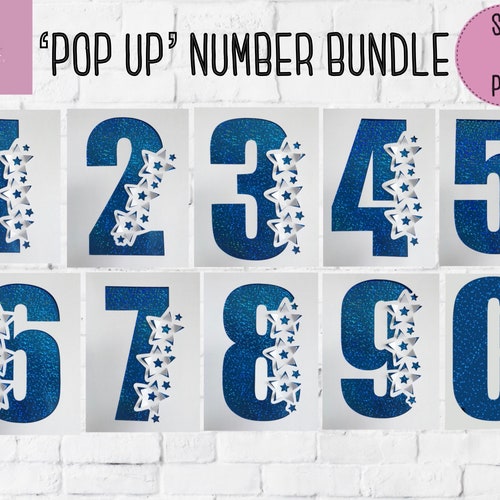 Unicorn Birthday Card Cut File. With pop Up Flowers. SVG. | Etsy