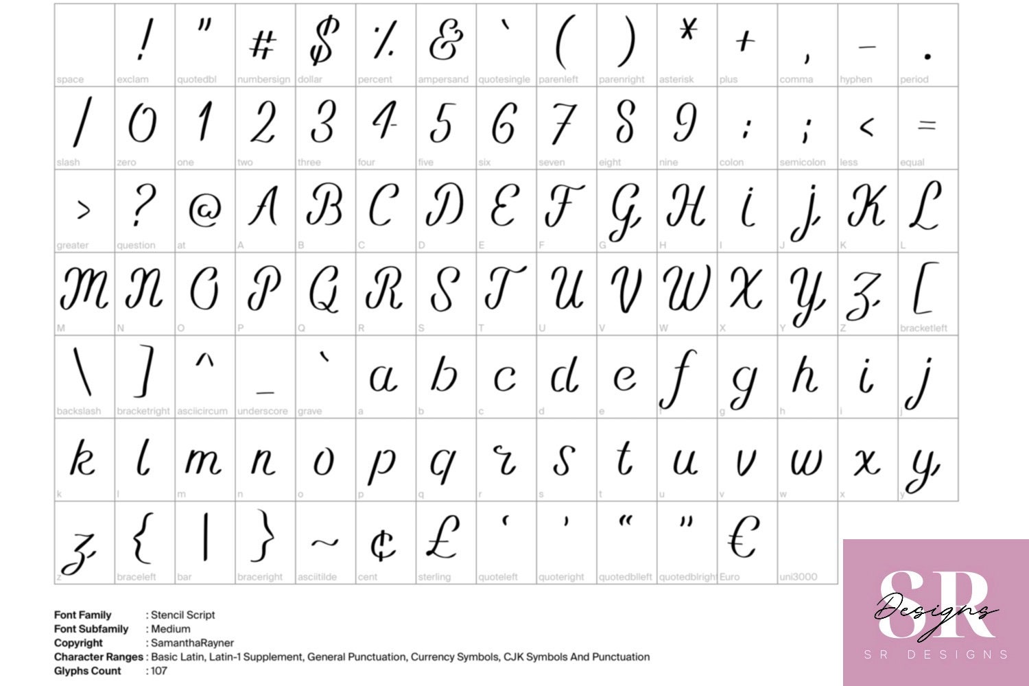 Stencil Script Stencil Font Suitable For Cutting Out Of Etsy
