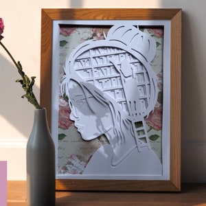 Digital: Girl Loves Books Shadowbox. Book Lover. Librarian. Book Worm ...