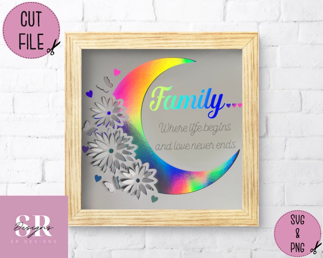 SVG: ‘pop Up’/ 3D Moon. Family… Where Life Begins and Love Never Ends ...