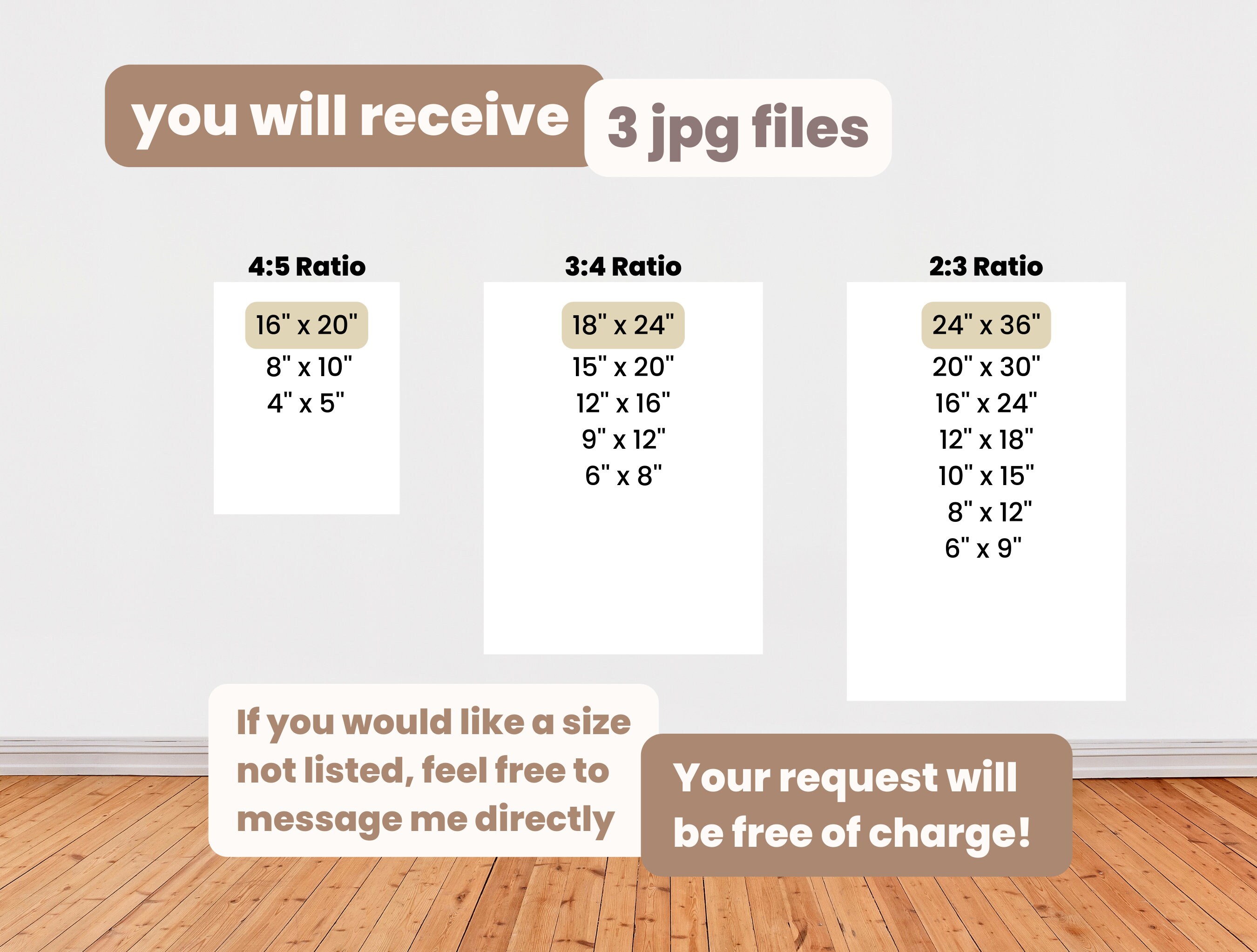 I Am Groot Printable Quote, Marvel Wall Art, Guardians of the Galaxy ...