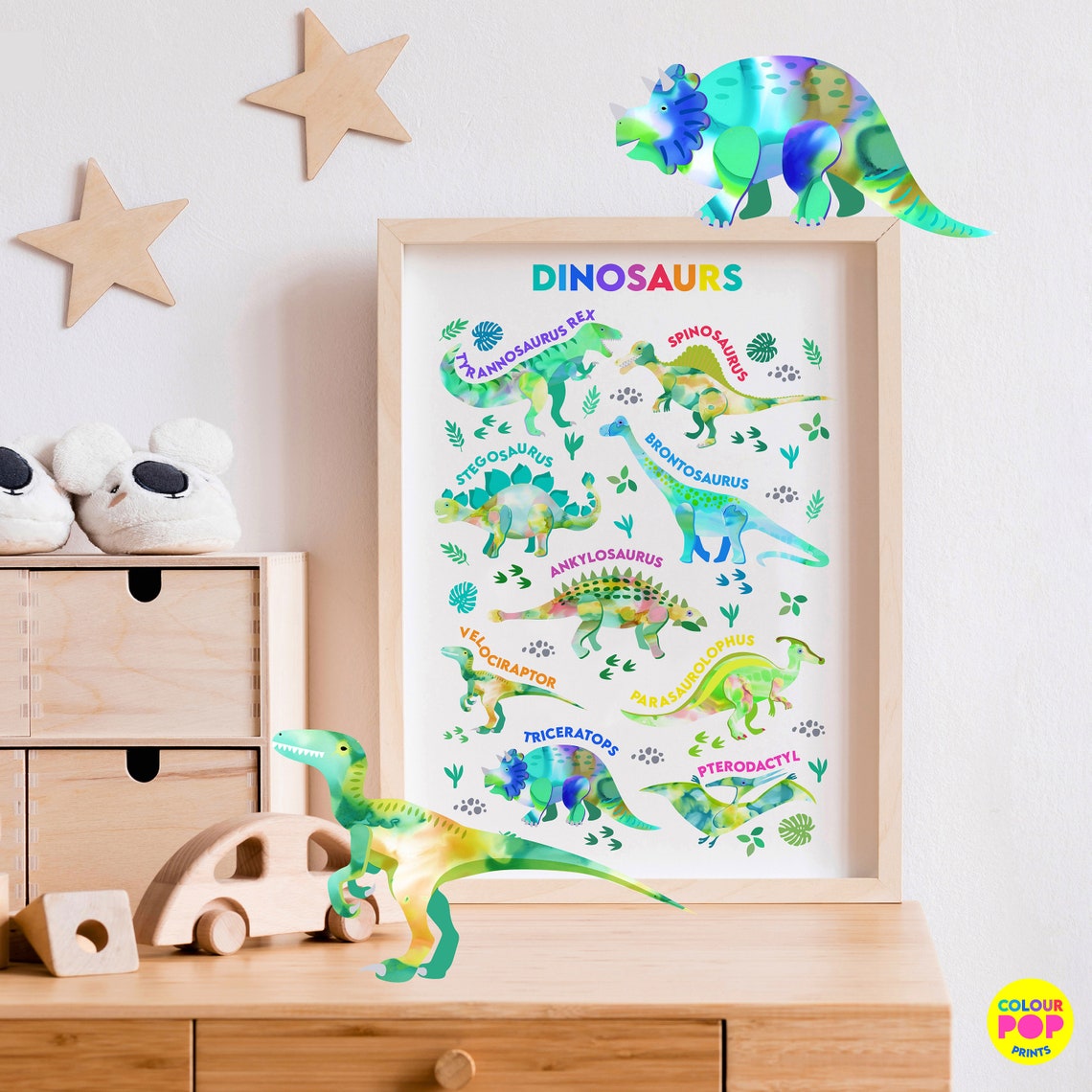 Kids Dinosaur Print Educational Dinosaur Names Wall Art - Etsy