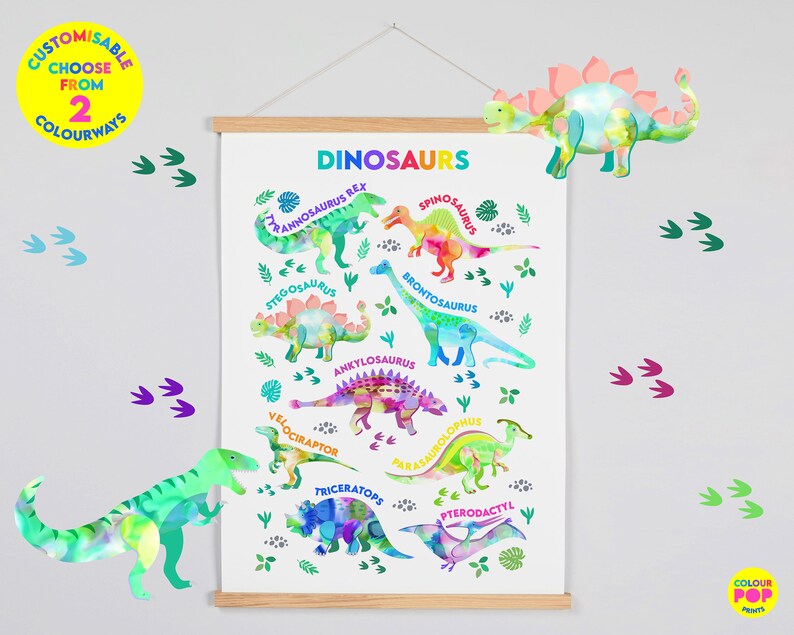 Kids Dinosaur Print | Educational Dinosaur Names Wall Art | Kids Dino ...