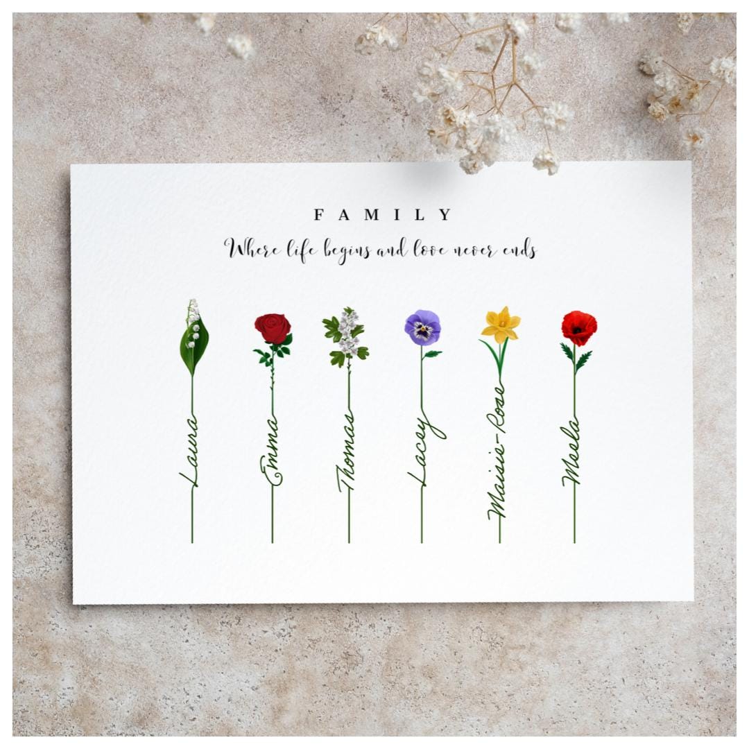 Personalised Family Birth Flower Print: Sentimental Keepsake - Etsy UK