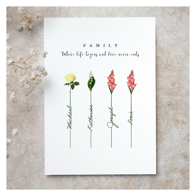 Personalised Family Birth Flower Print: Sentimental Keepsake - Etsy UK