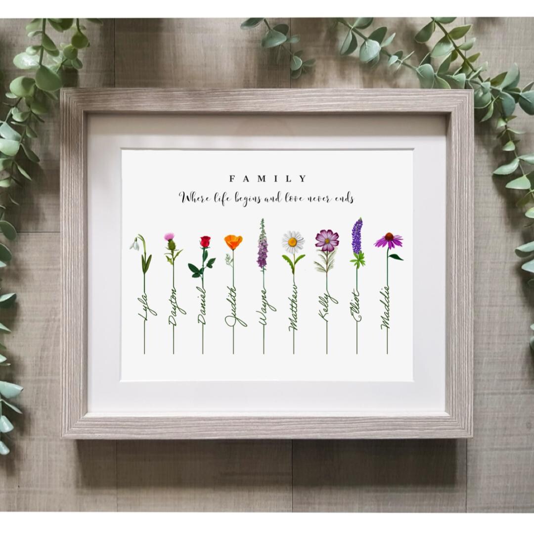 Personalised Family Birth Flower Print: Sentimental Keepsake - Etsy UK
