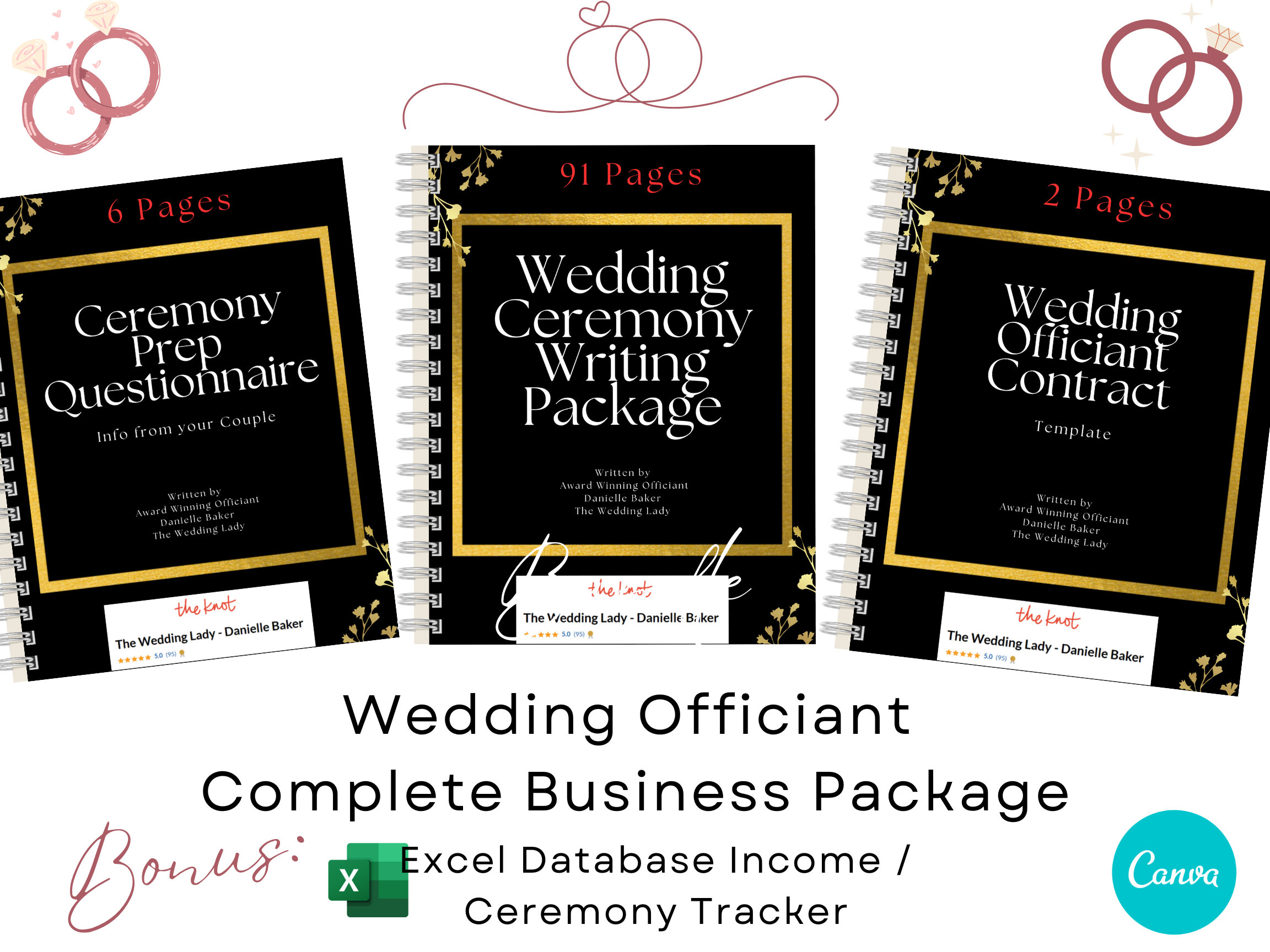 Custom Officiant Script, Wedding Ceremony Script, Personalized ...