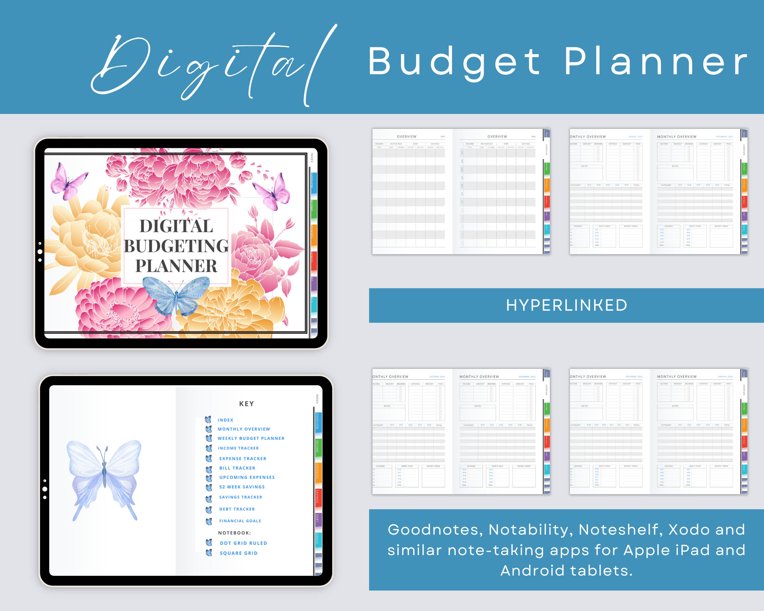 Digital Budget Planner, Digital Finance Planner, Digital Planner, Bi ...