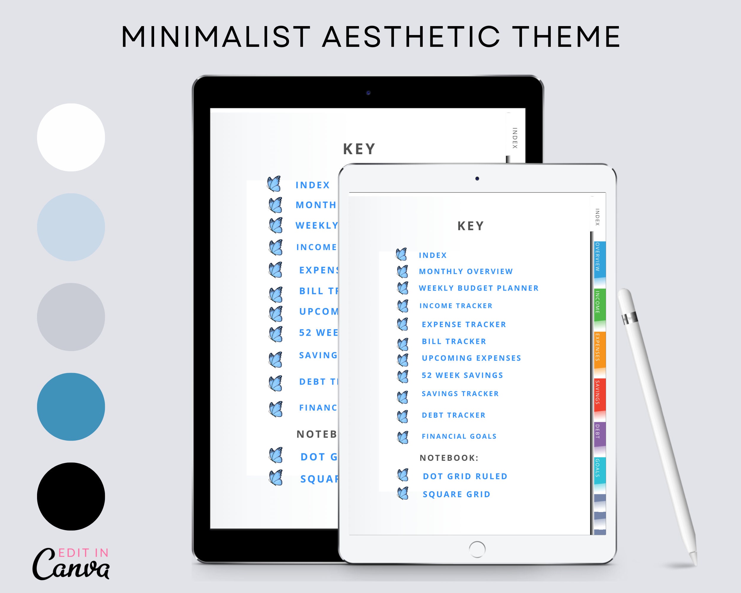 Digital Budget Planner, Digital Finance Planner, Digital Planner, Bi ...