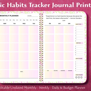 Atomic Habits Tracker Journal Printable / Editable Canva Templates ...
