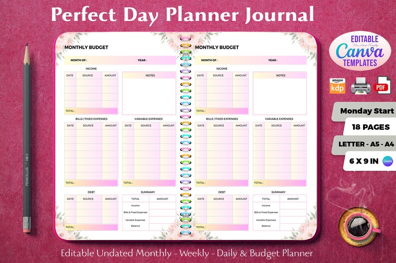 Perfect Day Planner Printable / Editable Canva Templates / Hourly ...