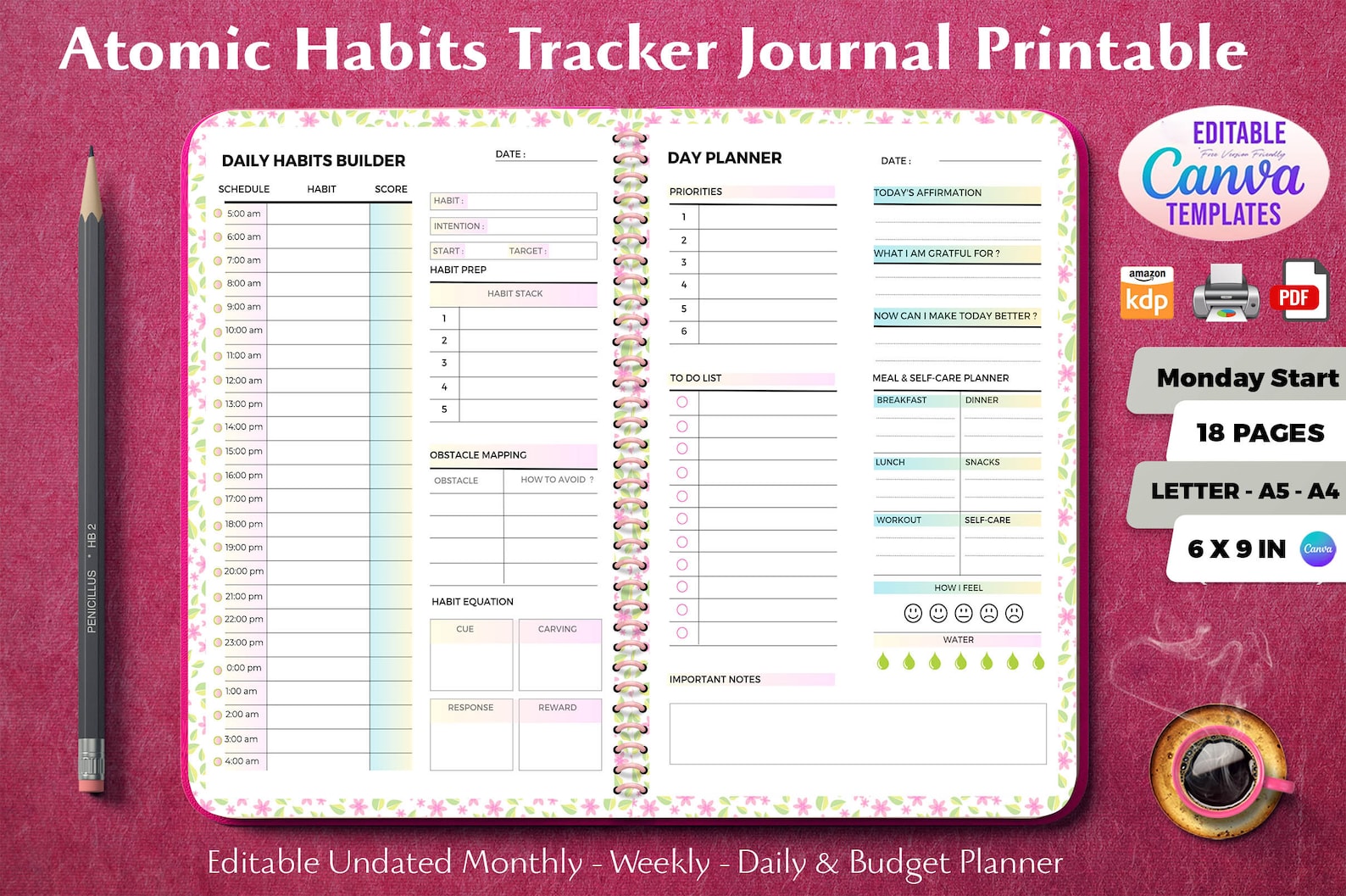 Atomic Habits Tracker Journal Printable / Editable Canva Templates ...