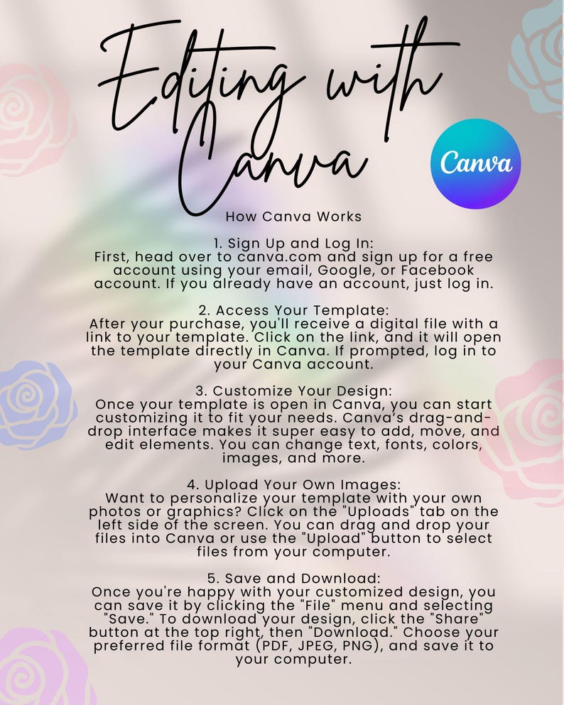 BBQ Invitation, Editable Invitation, Digital Invitation, Printable ...