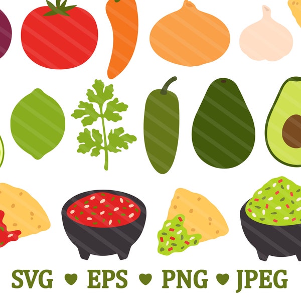 Chips and Salsa - Etsy