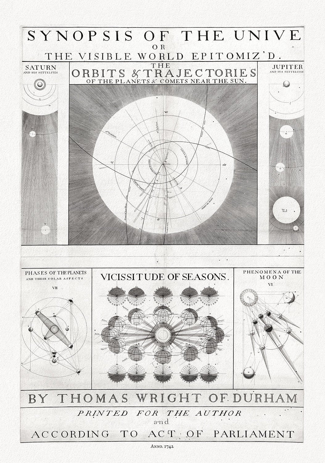 Thomas Wright, A Synopsis of the Universe, Or, the Visible World ...