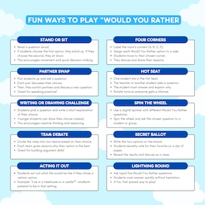 Would You Rather Questions Game for Kids + Free Template (digital ...