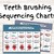 Teeth Brushing Sequencing Chart, Teeth Brushing Visual Aid, Step-by ...