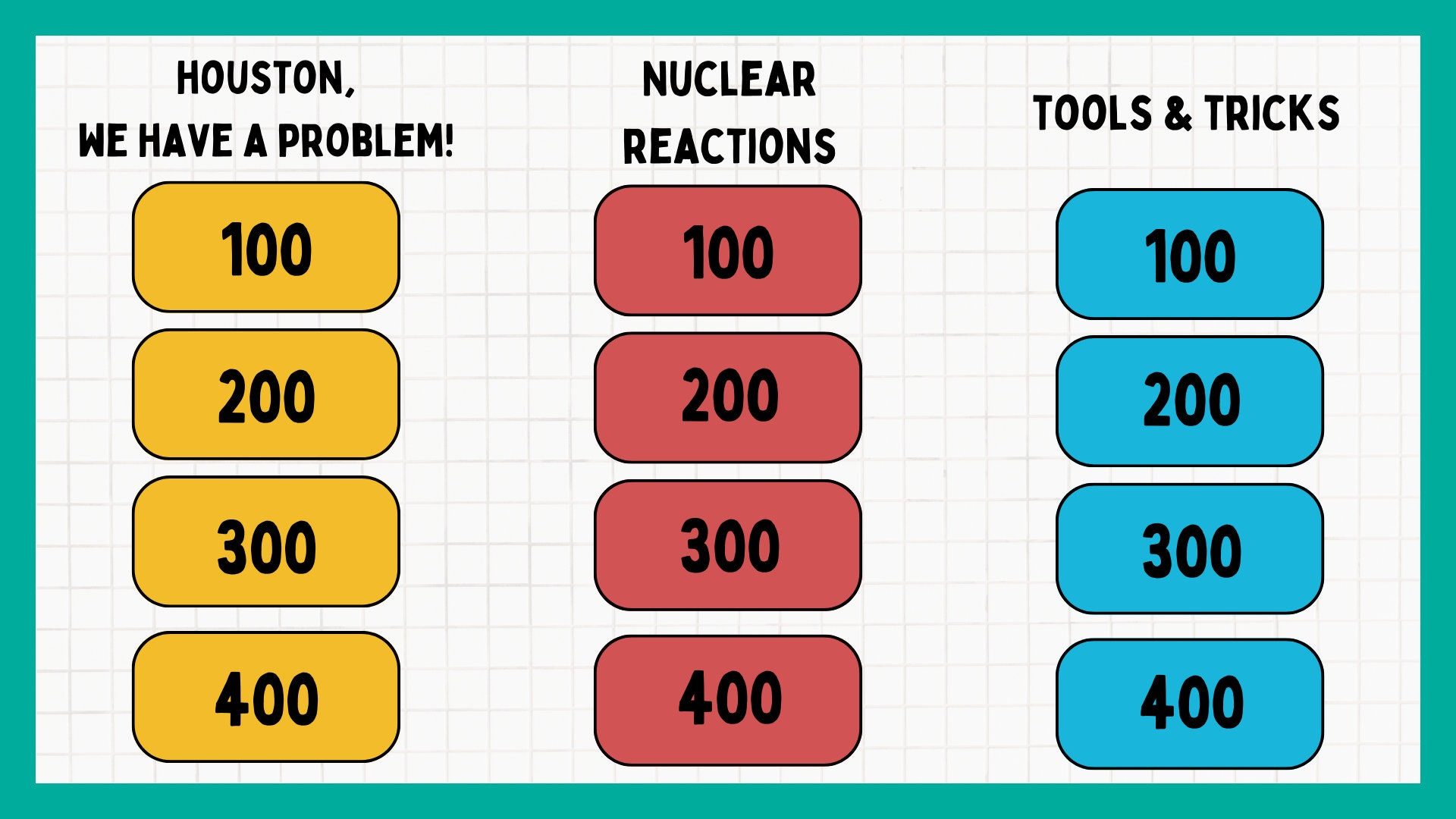 Size of the Problem Jeopardy Game Emotional Regulation Teletherapy Game ...