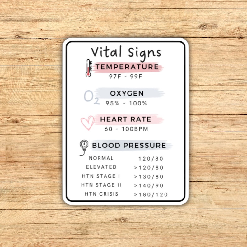 Vital Sign Sticker, Vital Sign Reference, Vital Cheat Sheet, Nursing ...