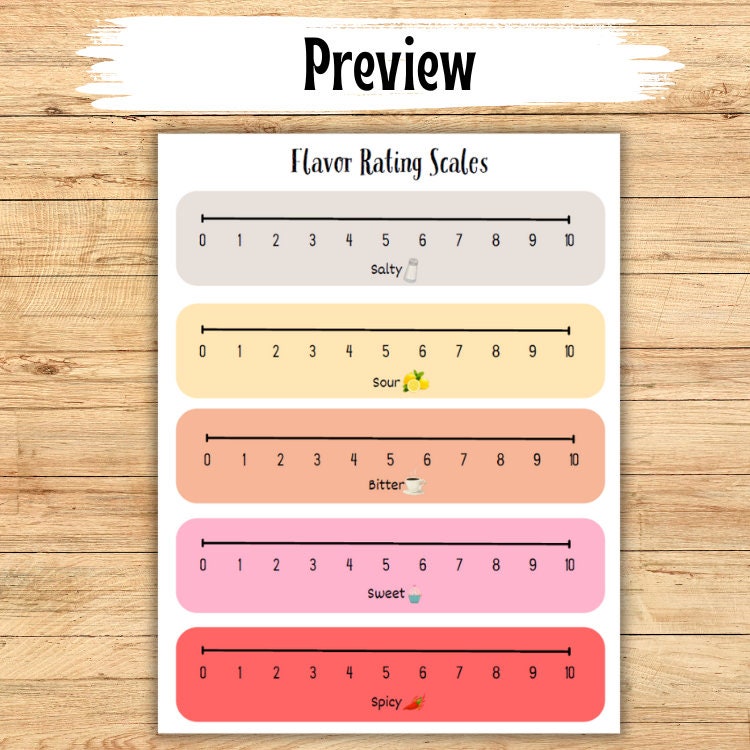 Feeding Therapy Food Rating Scales, Feeding Therapy Printable, Feeding ...