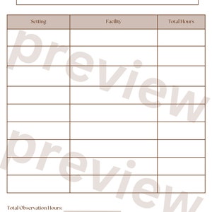 Occupational Therapy Student Observation Hours Log, COTA Observation ...