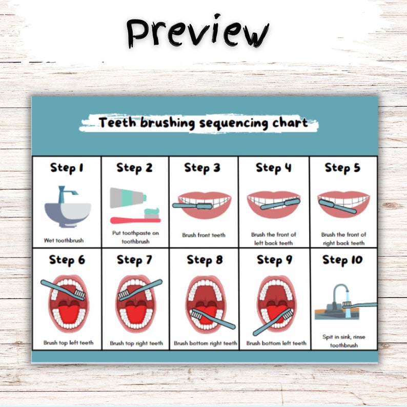 Teeth Brushing Sequencing Chart, Teeth Brushing Visual Aid, Step-by ...