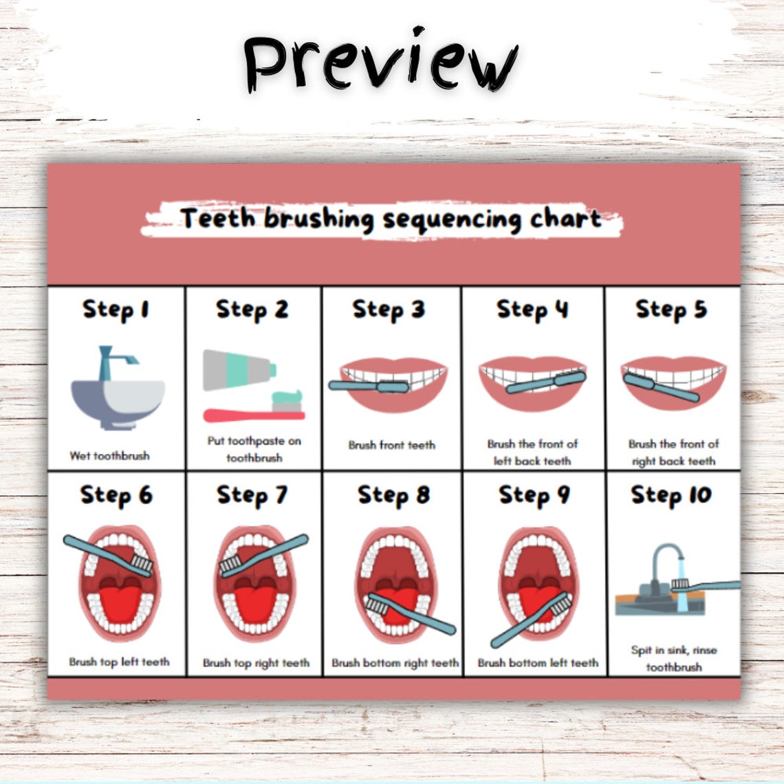 Teeth Brushing Sequencing Chart, Teeth Brushing Visual Aid, Step-by ...