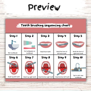Teeth Brushing Sequencing Chart, Teeth Brushing Visual Aid, Step-by ...
