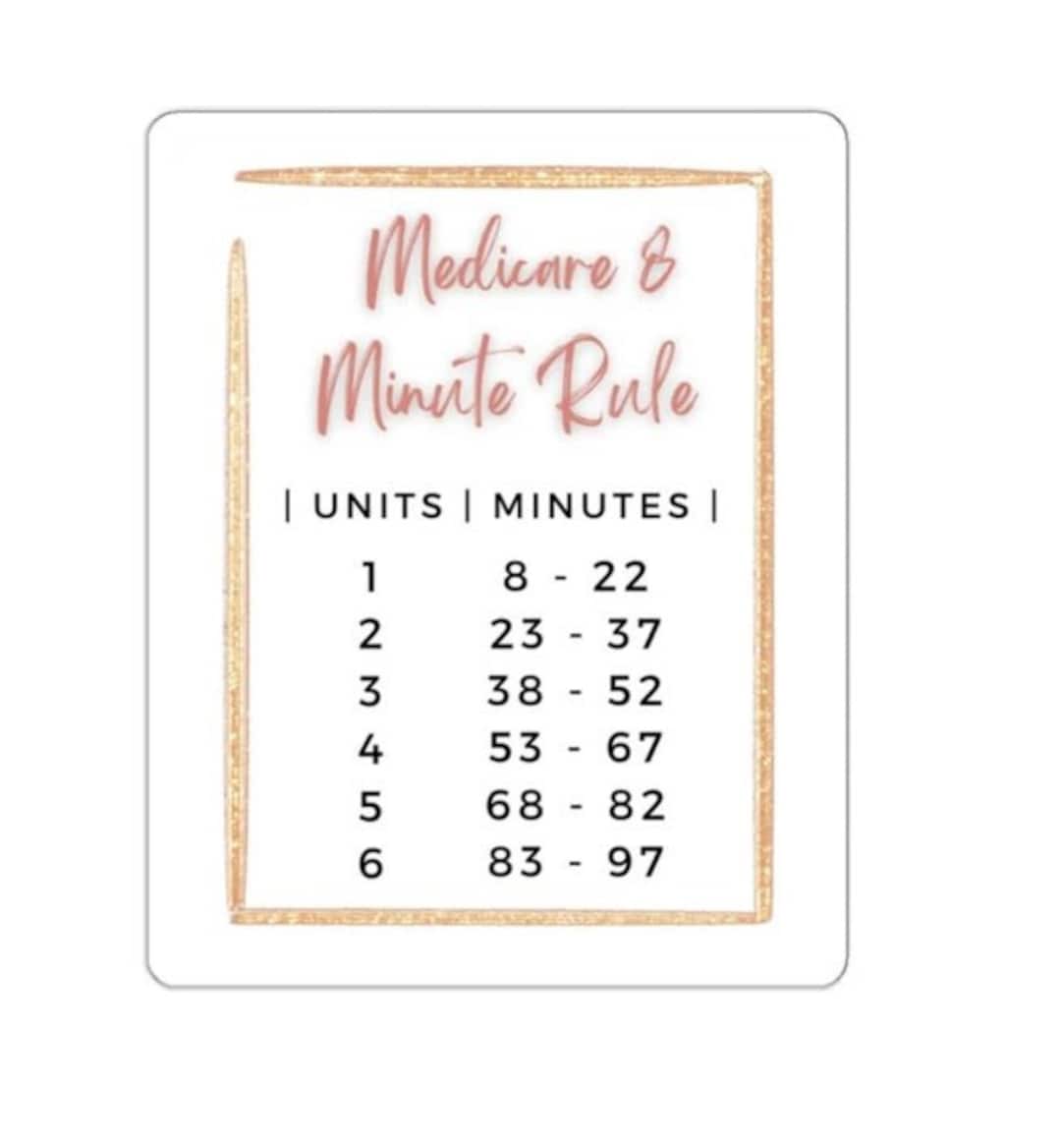 Medicare 8 Minute Rule Sticker 8 Minute Unit Sticker - Etsy