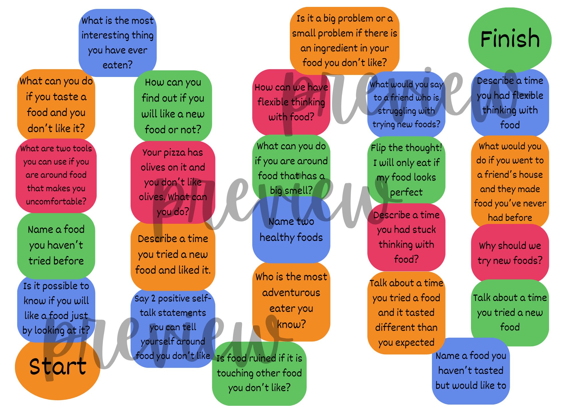 Printable Feeding Therapy Board Games, Feeding Therapy Activity ...
