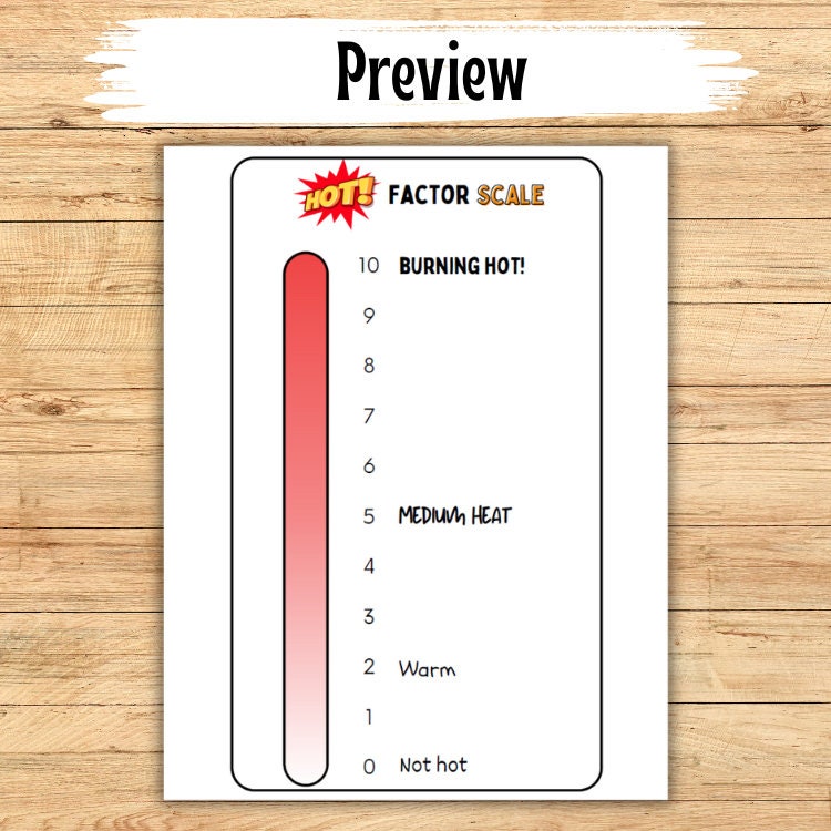 Feeding Therapy Food Rating Scales, Feeding Therapy Printable, Feeding ...