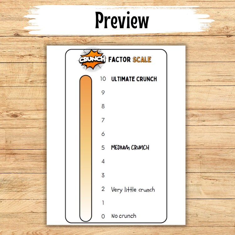 Feeding Therapy Food Rating Scales, Feeding Therapy Printable, Feeding ...