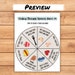 Feeding Therapy Spinner Games, Feeding Therapy Resources, Feeding ...