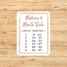 Vital Sign Sticker, Vital Sign Reference, Vital Cheat Sheet, Nursing ...