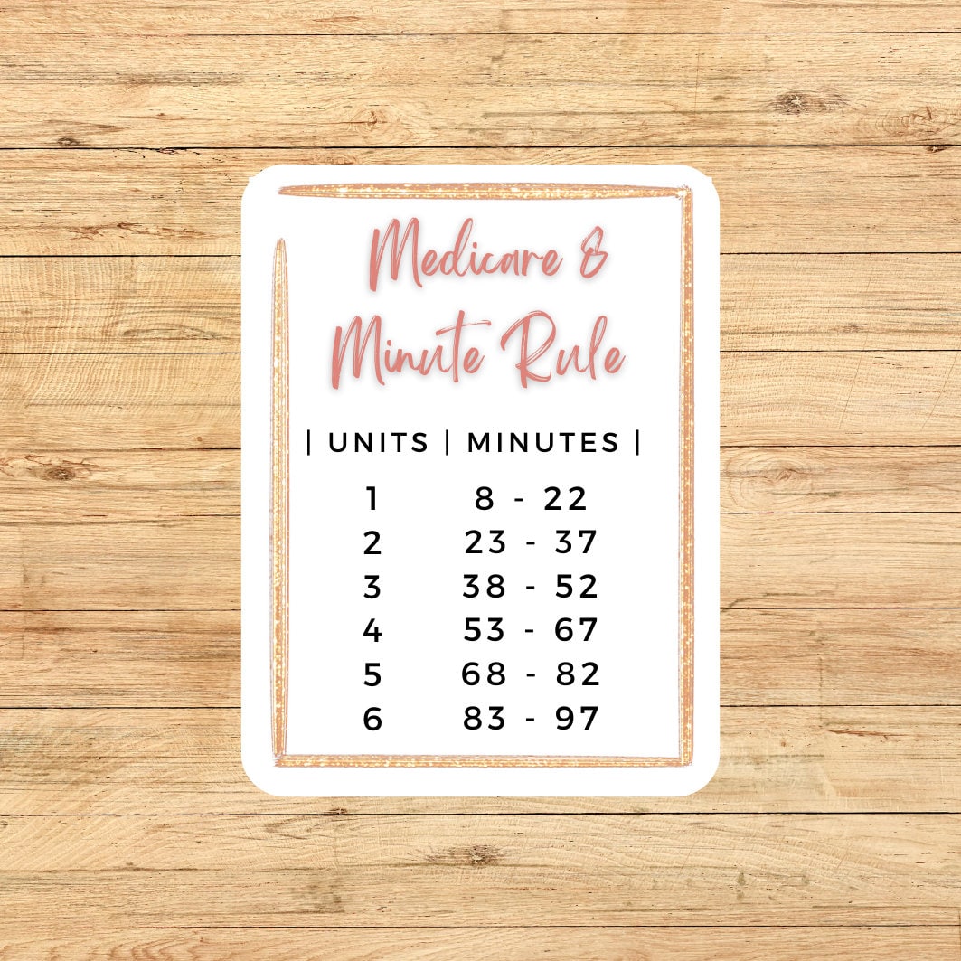 Medicare 8 Minute Rule Sticker, 8 Minute Unit Sticker, Physical ...