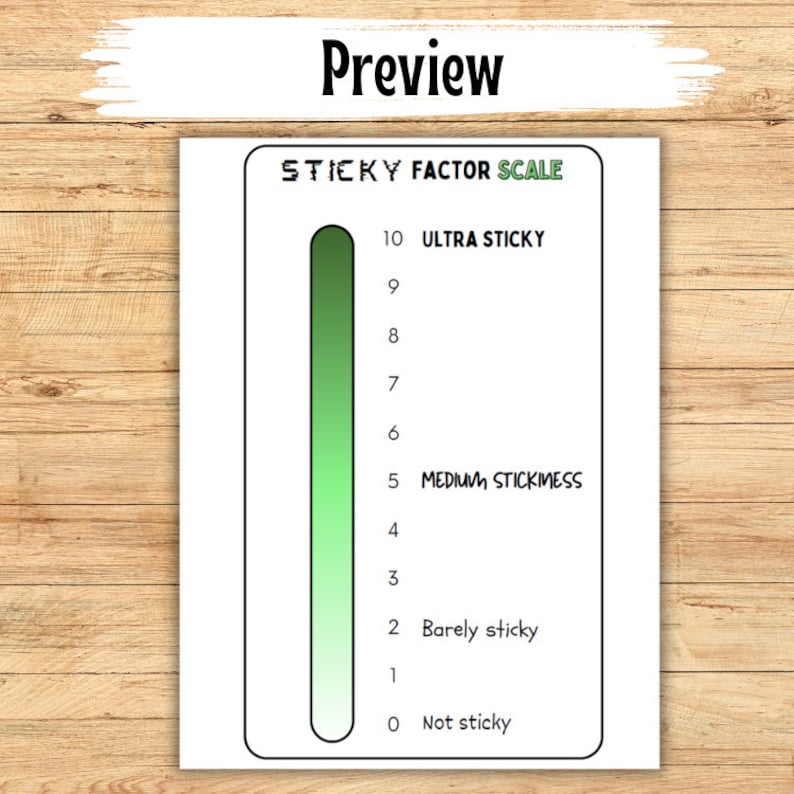 Feeding Therapy Food Rating Scales - Etsy