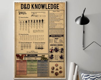 Dnd Movie Scene Poster Dungeons and Dragons Wall Art Tabletop RPG Game ...