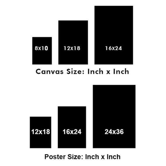 How Big Is A Standard Movie Poster
