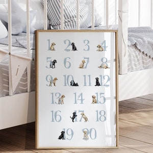 LABRADOR RETRIEVER Puppy Nursery Decor BOY | Blue Number Poster With ...