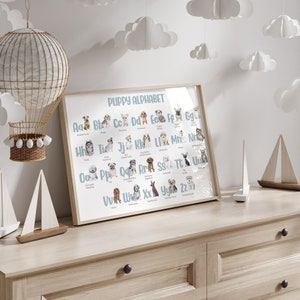 Puppy Alphabet Poster, Blue Alphabet Poster, ABC Print, Puppy Dog ...