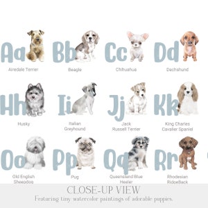 Puppy Alphabet Poster, Blue Alphabet Poster, ABC Print, Puppy Dog ...