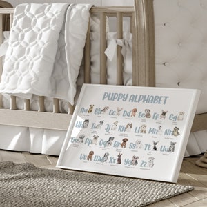 Puppy Alphabet Poster, Blue Alphabet Poster, ABC Print, Puppy Dog ...