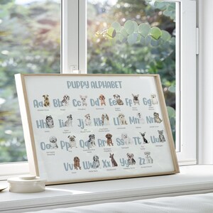 Puppy Alphabet Poster Blue Alphabet Poster ABC Print Puppy - Etsy