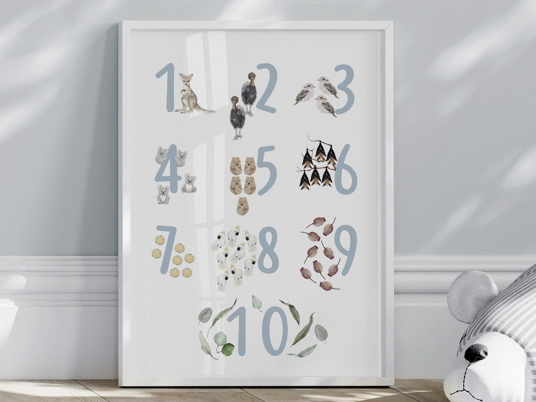 Australian Animal Educational Posters Numbers 1-10 Australia Numbers ...