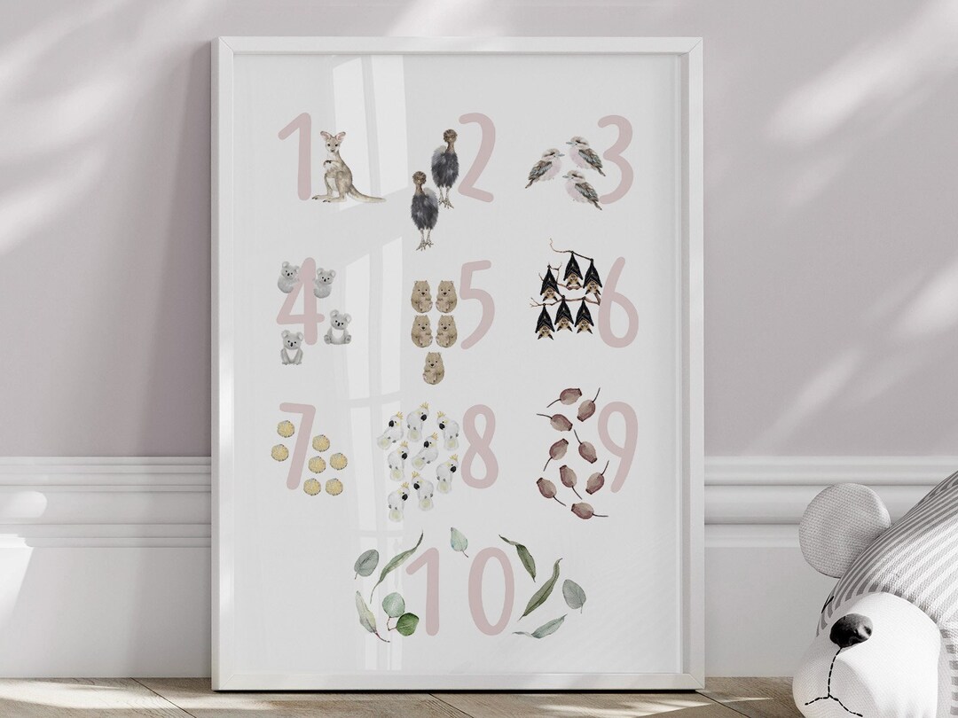 Australian Animal Educational Posters | Numbers 1-10 Australia Numbers ...