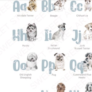 Puppy Alphabet Poster, Blue Alphabet Poster, ABC Print, Puppy Dog ...